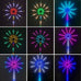 Firework LED Lights 30$ TODAY ONLY – GLIZM