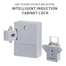 Smart Cabin lock – GLIZM