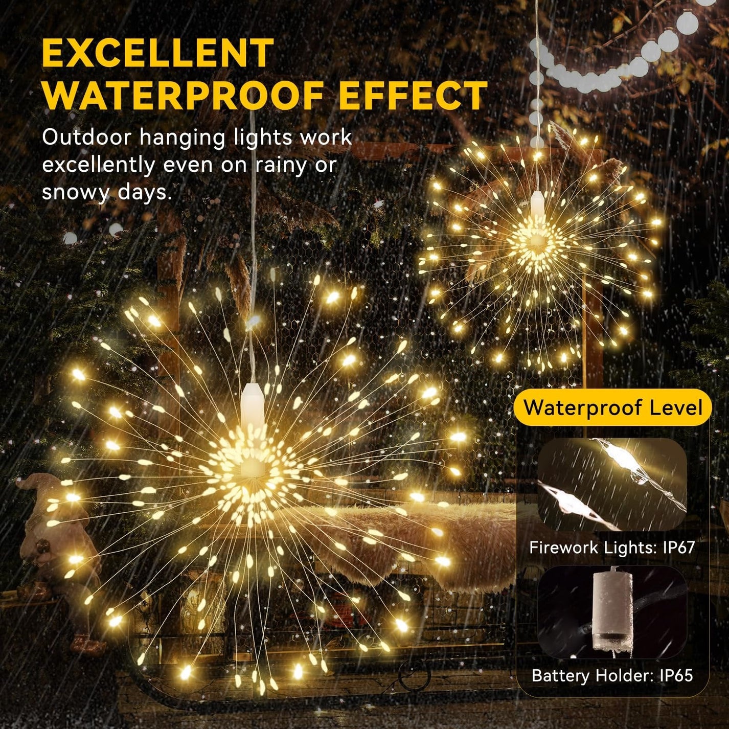 Hanging Solar Firework Lights – GLIZM