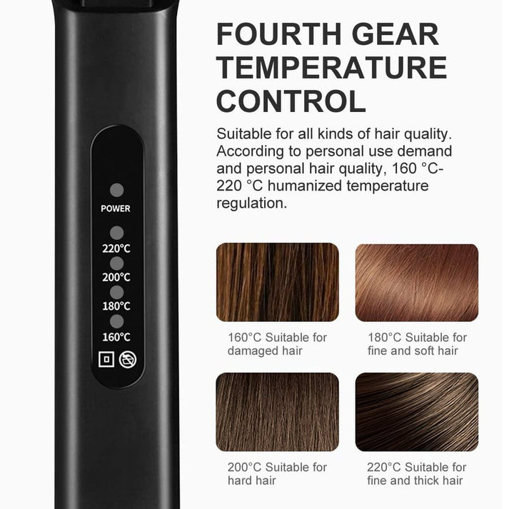 Hair Straightener – Glizm