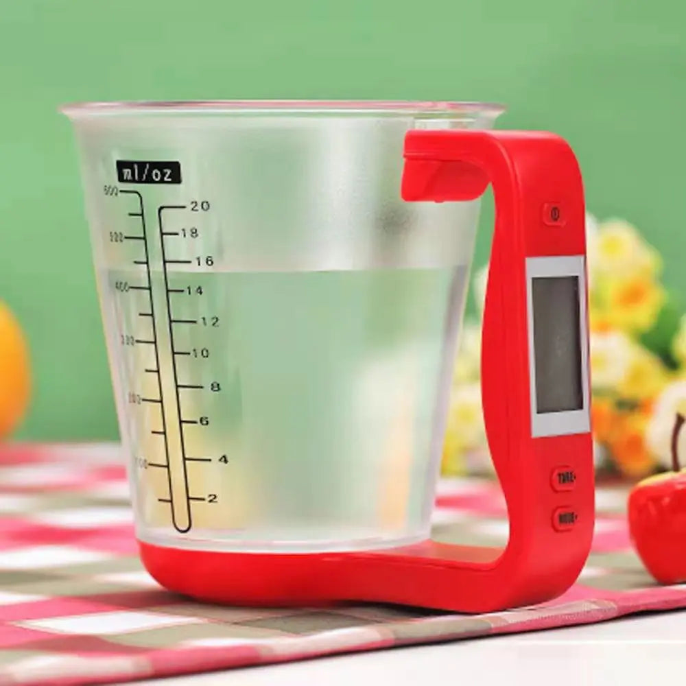 Digital Measuring Cup – GLIZM