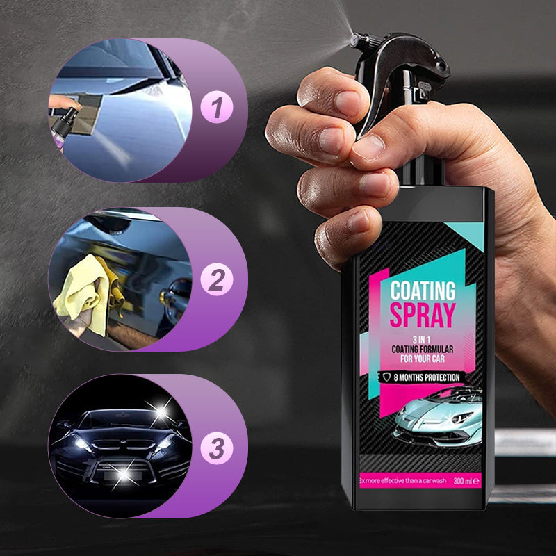 Car Coating Spray – GLIZM